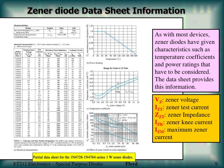 PPT - Special Purpose Diodes PowerPoint Presentation - ID:1283238
