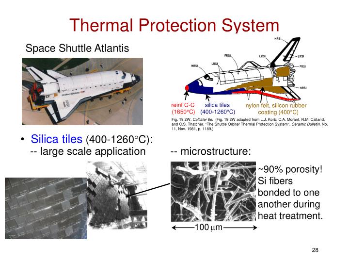 PPT - Chapter 17: Thermal Properties PowerPoint Presentation - ID:1283316
