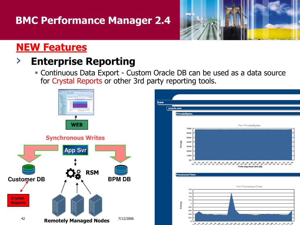 PPT - BMC Performance Manager Portal 2.3 /2.4 PowerPoint Presentation ... PPT - BMC Performance Manager Portal 2.3 /2.4 PowerPoint Presentation ...