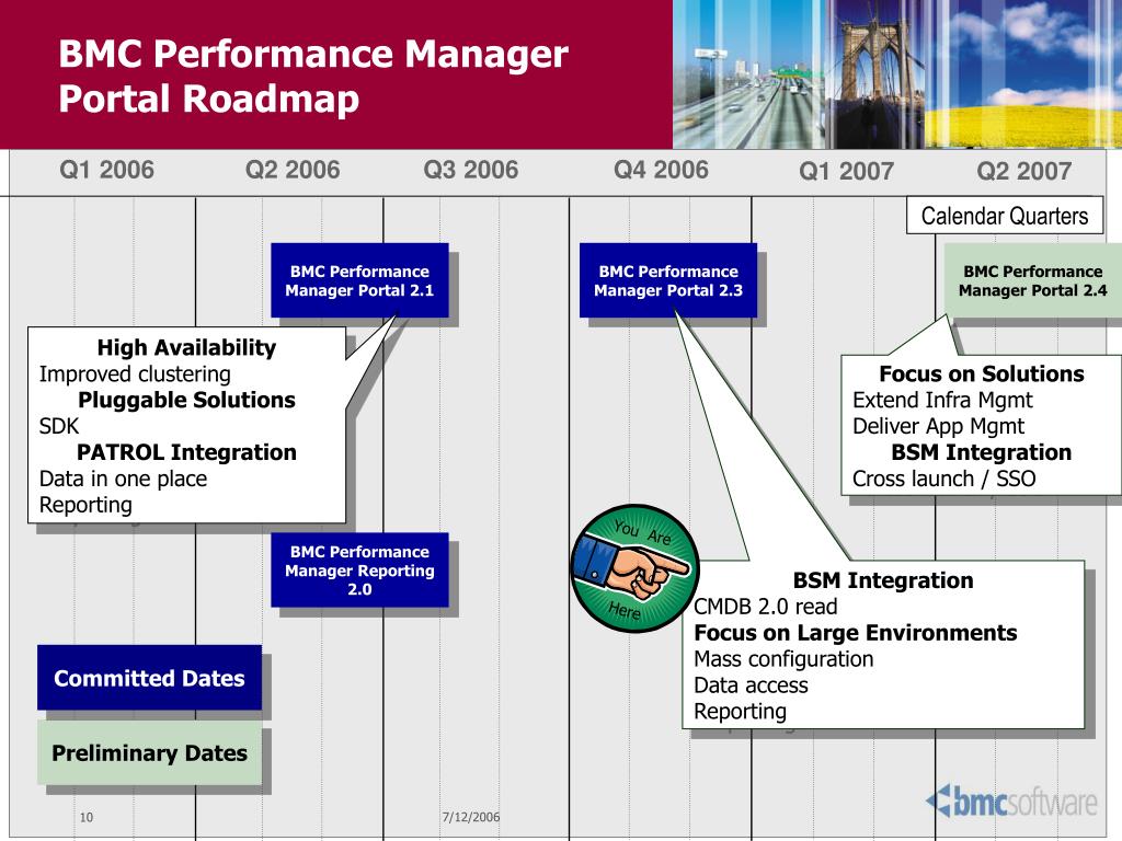 PPT - BMC Performance Manager Portal 2.3 /2.4 PowerPoint Presentation ... PPT - BMC Performance Manager Portal 2.3 /2.4 PowerPoint Presentation ...
