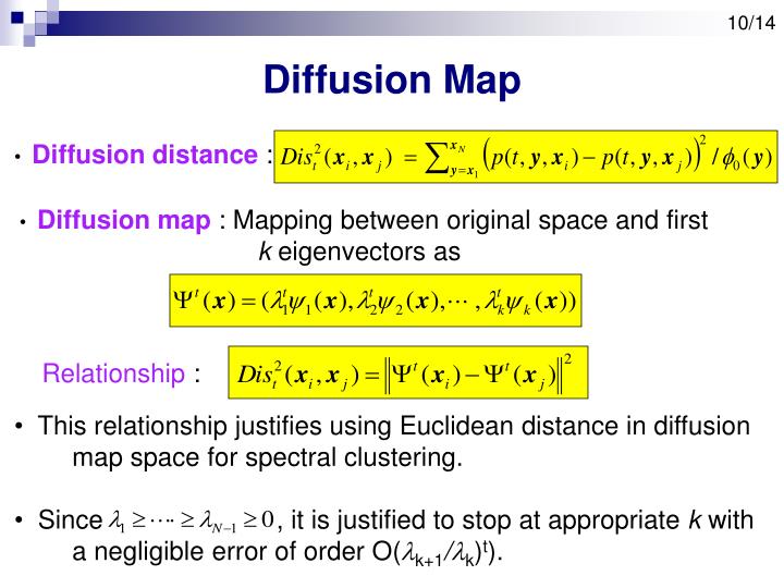 PPT - Diffusion Maps and Spectral Clustering PowerPoint Presentation ...
