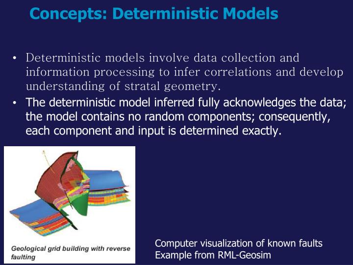 PPT - Geological Modeling: Introduction PowerPoint Presentation - ID ...