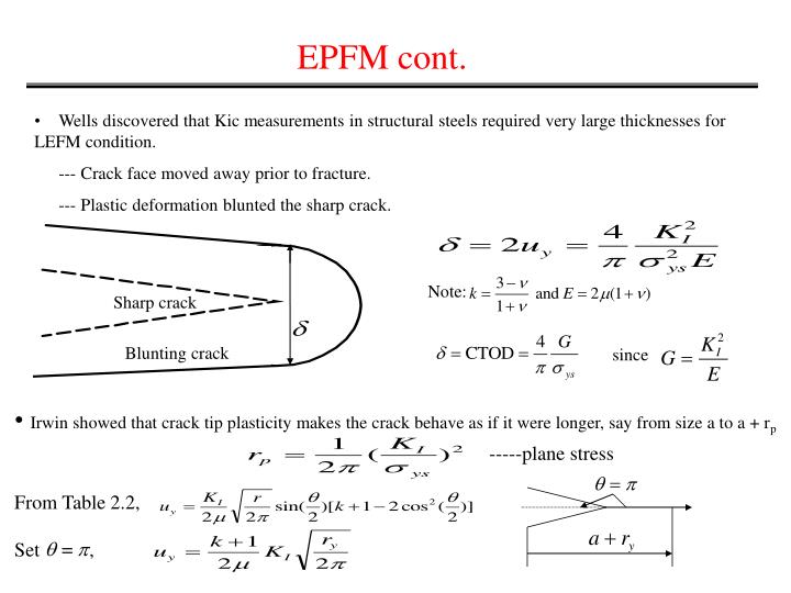 PPT - Elastic-Plastic Fracture Mechanics PowerPoint Presentation - ID ...
