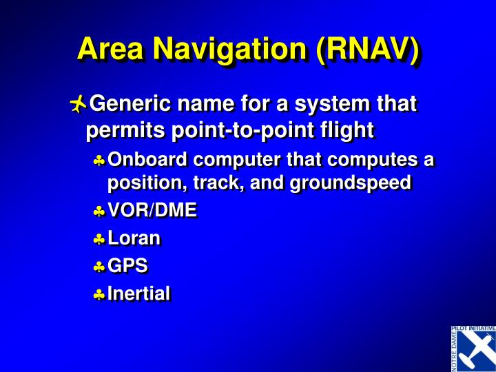 PPT - VHF Omnidirectional Range (VOR) PowerPoint Presentation - ID:1284329