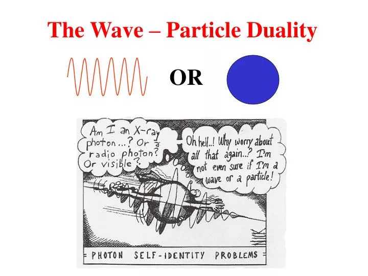 PPT - The Wave – Particle Duality PowerPoint Presentation, free ...