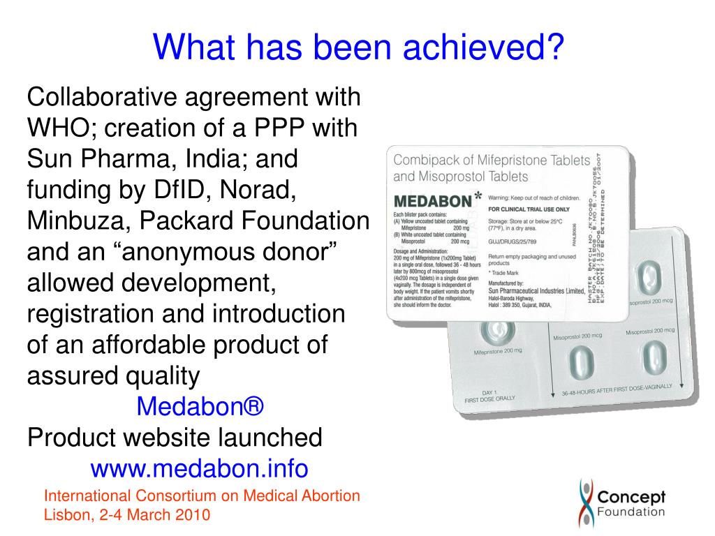 PPT - Drugs for medical abortion: Where we are now PowerPoint ...