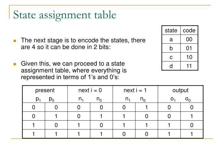 PPT - State Transition Diagrams PowerPoint Presentation - ID:1286774