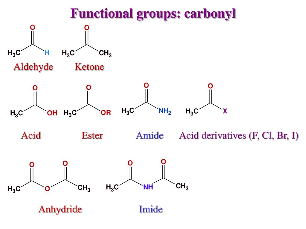 PPT - Chem-805 Identification of organic and inorganic compounds by ...