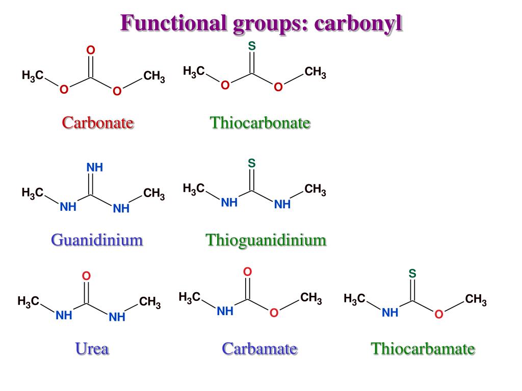 PPT - Chem-805 Identification of organic and inorganic compounds by ...