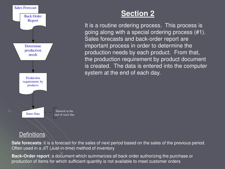 PPT - Page 4 Computer System Flowchart of Production Planning ...