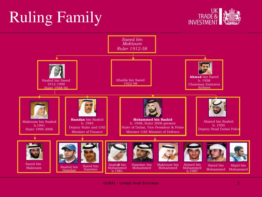 PPT - “Routes to Market UAE” Steve Barton Senior International Trade ...