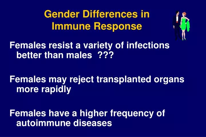 Ppt Gender Differences In Immune Response Powerpoint Presentation