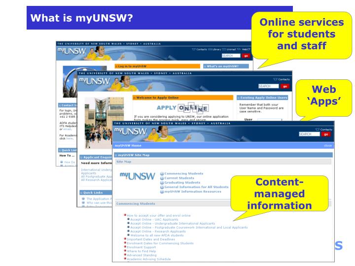 PPT - UNSW Student Services Department Meeting 27 February 2006 ...