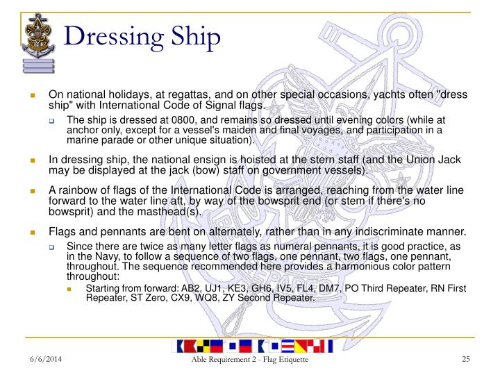 PPT - Flag Etiquette PowerPoint Presentation - ID:1288474