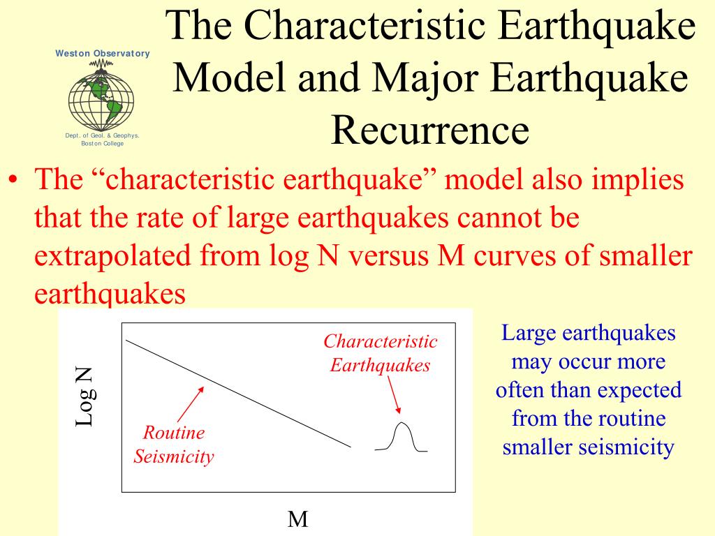 PPT - The Seismic Hazard from Major Earthquakes in the Central and ...