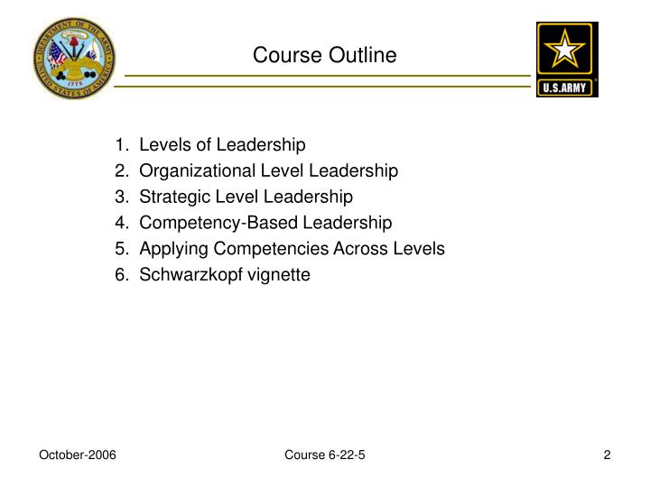 PPT - FM 6-22 Army Leadership “Organizational and Strategic Level ...