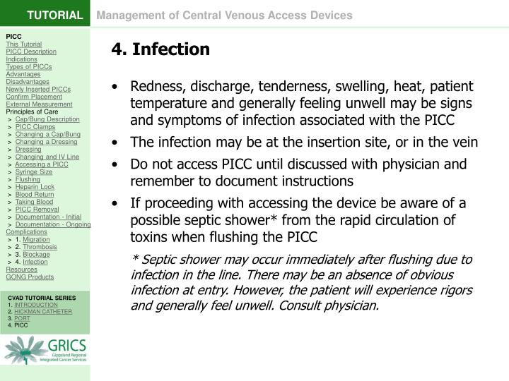 PPT - 4. PERIPHERALLY INSERTED CENTRAL CATHETER - PICC PowerPoint ...