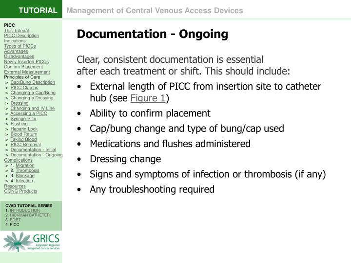 PPT - 4. PERIPHERALLY INSERTED CENTRAL CATHETER - PICC PowerPoint ...