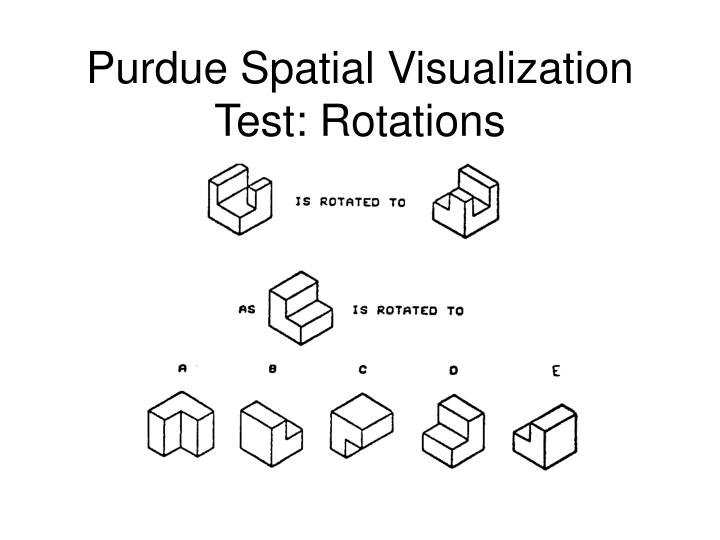 PPT - Is Mental Rotation the Foundational Spatial Skill? PowerPoint ...