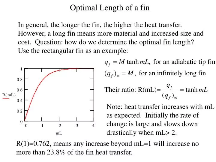 PPT - Optimal Length of a fin PowerPoint Presentation, free download ...