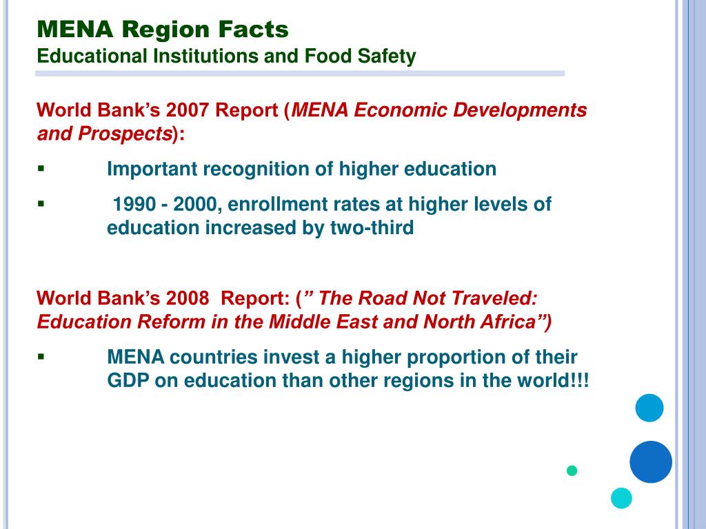 PPT - Food Safety: Role of Universities and Educational Institutions ...