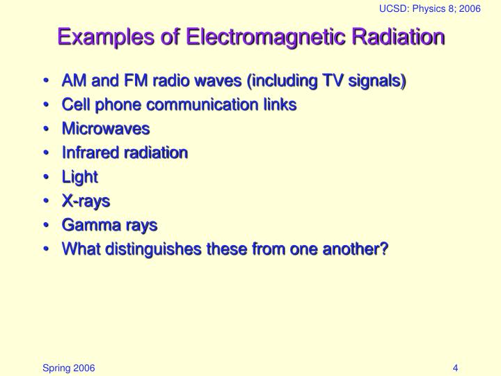 PPT - Radio Waves PowerPoint Presentation - ID:1290597