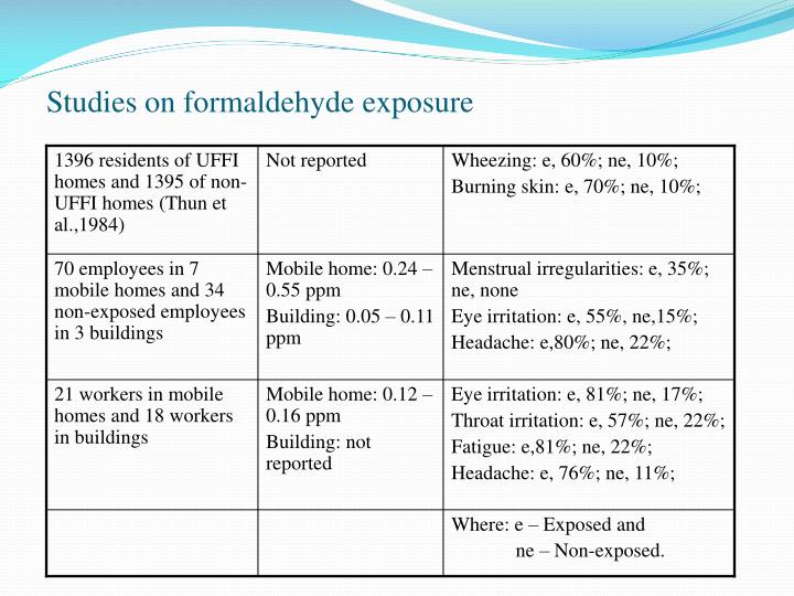 PPT - VOLATILE ORGANIC COMPOUNDS PowerPoint Presentation - ID:1290951