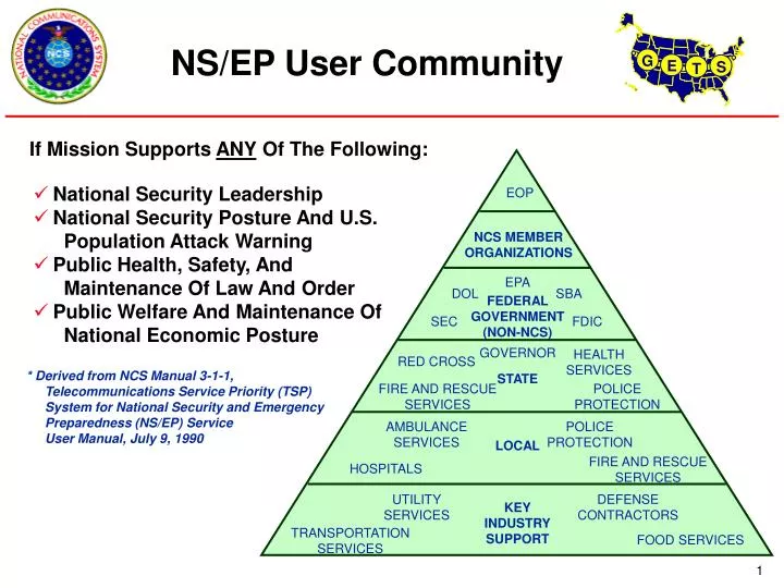 PPT - NS/EP User Community PowerPoint Presentation, free download - ID ...