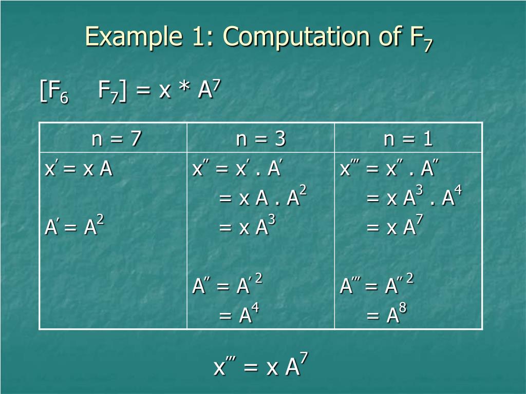 Ppt Cse 450 598 Design And Analysis Of Algorithms Powerpoint