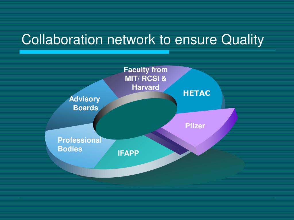 PPT - Quality Assurance in Graduate Programs The Pfizer and Hibernia ...