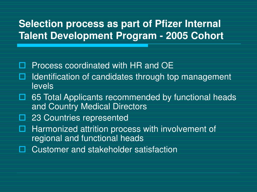PPT - Quality Assurance in Graduate Programs The Pfizer and Hibernia ...