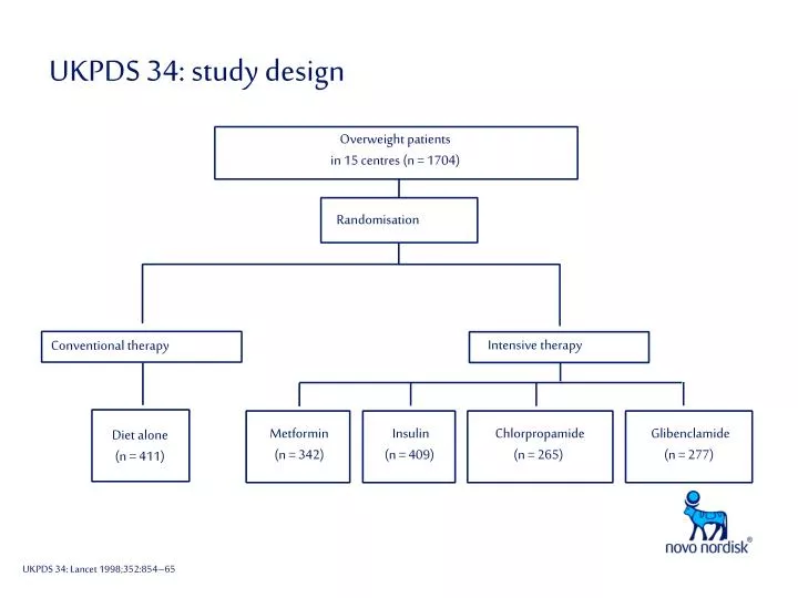 PPT - UKPDS 34: study design PowerPoint Presentation, free download ...