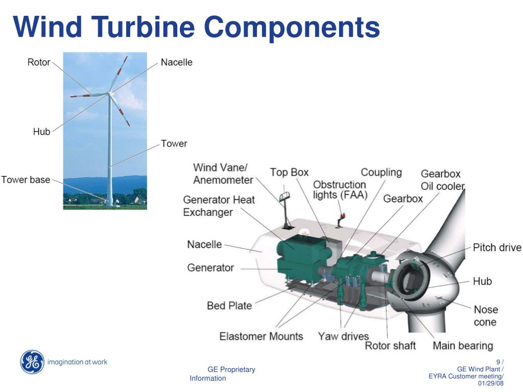 PPT - GE Wind Plant ERA 44 th Managementt and Marketing Conference Oak ...