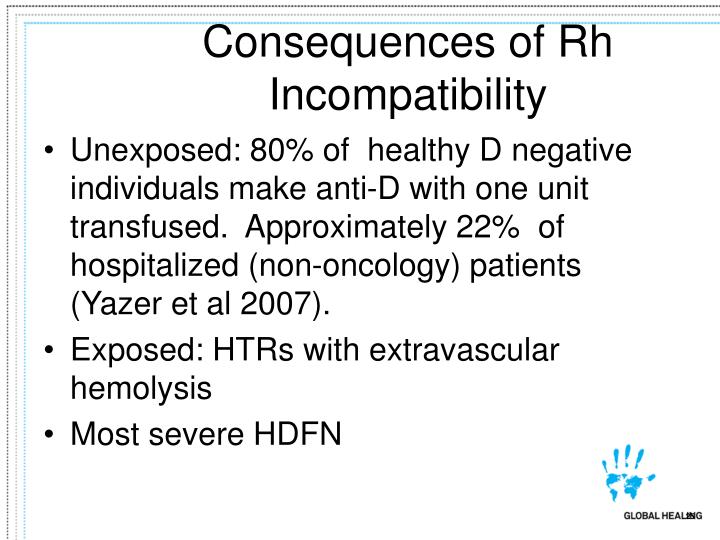 PPT - The Rh Blood Group PowerPoint Presentation - ID:1292797