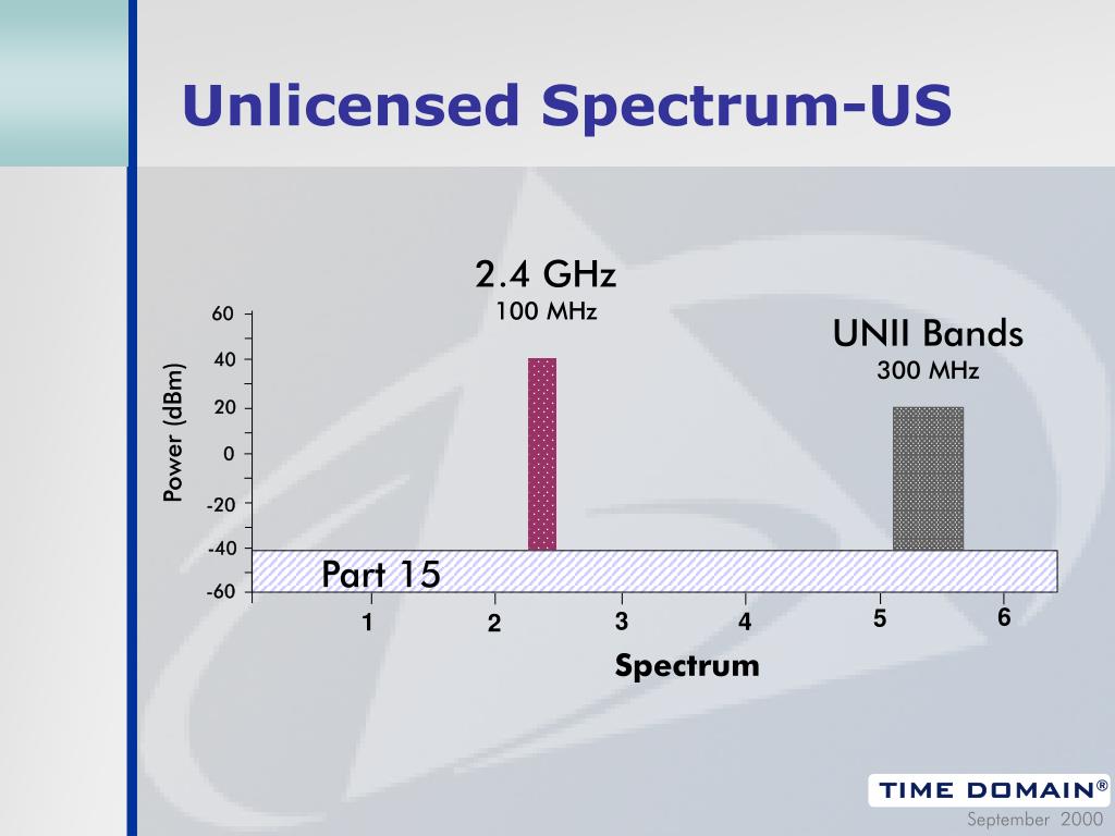 PPT - Ultra Wideband: A New Tool for Spectrum Management and HANs ...