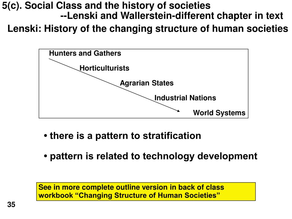 Ppt Soc 100 Lecture 16 C8 Stratification Powerpoint Presentation