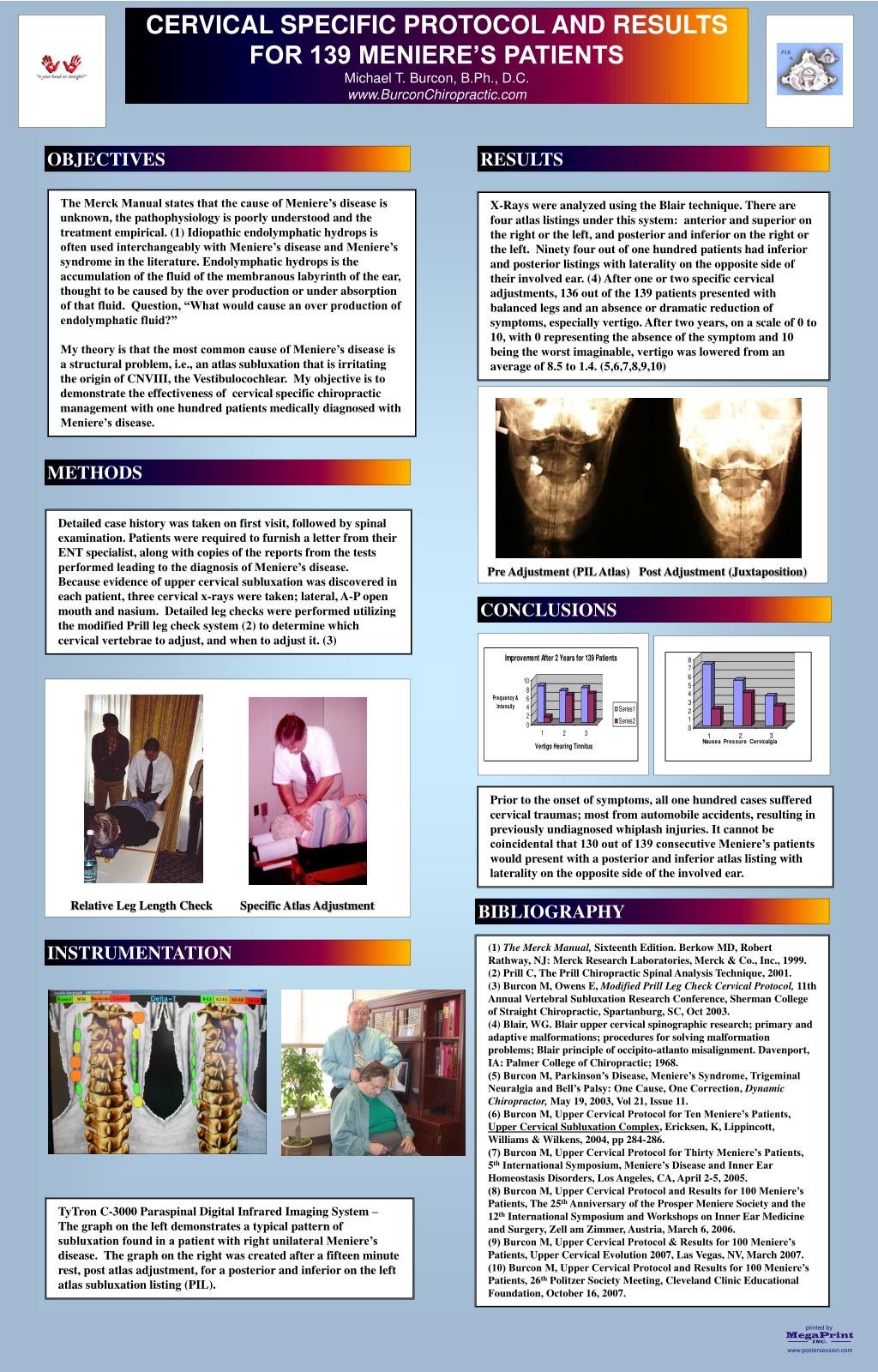 PPT - CERVICAL SPECIFIC PROTOCOL AND RESULTS FOR 139 MENIERE’S PATIENTS ...