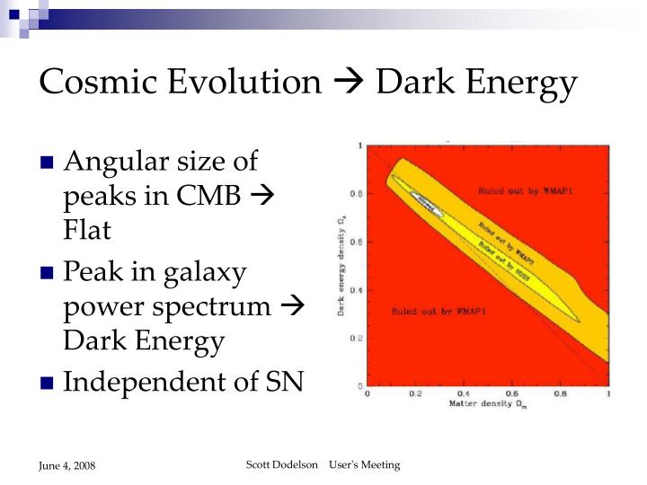 PPT - Sloan Digital Sky Survey PowerPoint Presentation - ID:1295614