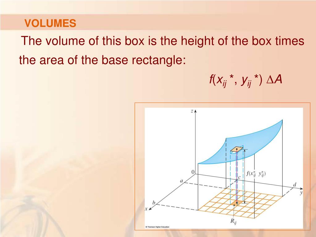 PPT - MULTIPLE INTEGRALS PowerPoint Presentation, free download - ID ... PPT - MULTIPLE INTEGRALS PowerPoint Presentation, free download - ID ...