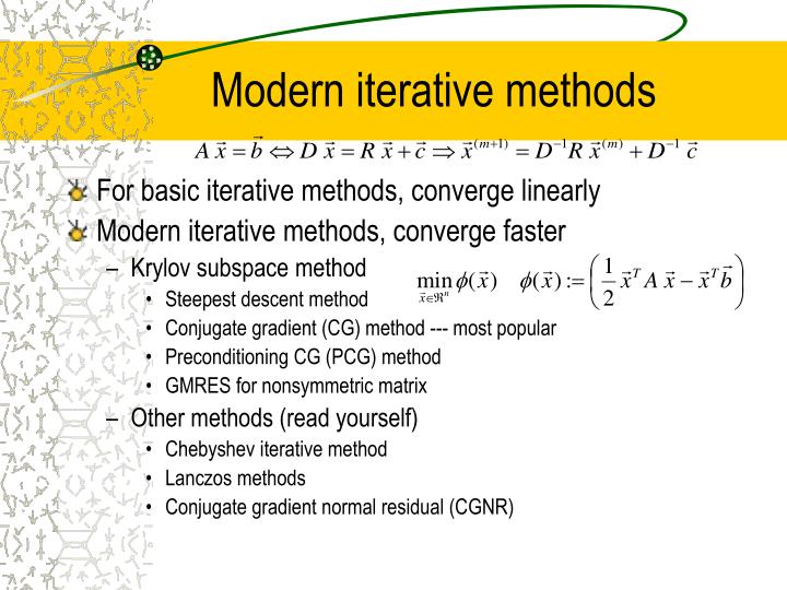 PPT - Modern iterative methods PowerPoint Presentation, free download ...