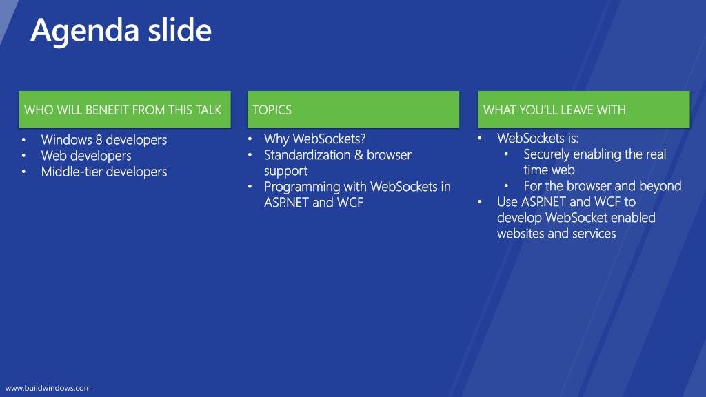 Ppt Building Real Time Web Apps With Websockets Using Iis Aspnet And Wcf Powerpoint
