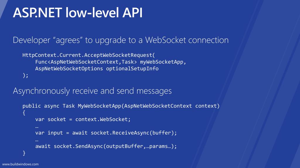 Ppt Building Real Time Web Apps With Websockets Using Iis Aspnet And Wcf Powerpoint