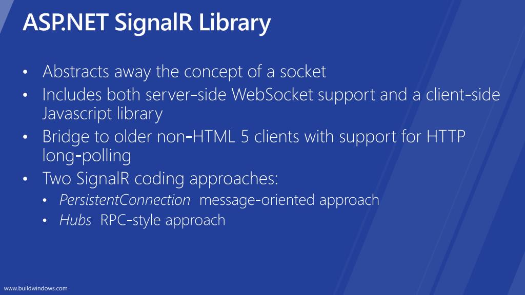 Ppt Building Real Time Web Apps With Websockets Using Iis Aspnet And Wcf Powerpoint