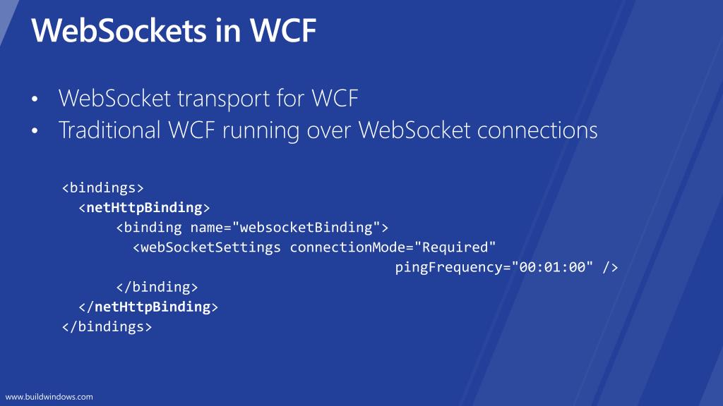 Ppt Building Real Time Web Apps With Websockets Using Iis Aspnet And Wcf Powerpoint