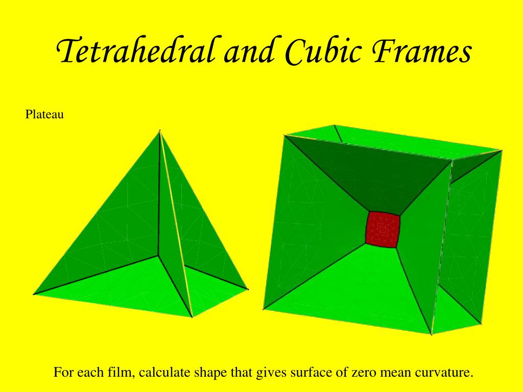 Ppt The Physics Of Foams Powerpoint Presentation Free Download Id1297394