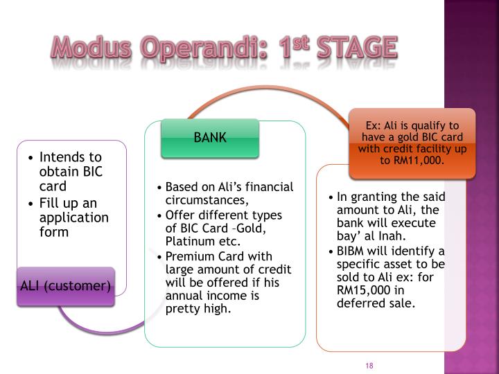 PPT - Bay\' al-Inah & BAY’ AD-DAYN PowerPoint Presentation - ID:1297531