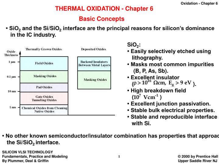 PPT - THERMAL OXIDATION - Chapter 6 PowerPoint Presentation, free ...