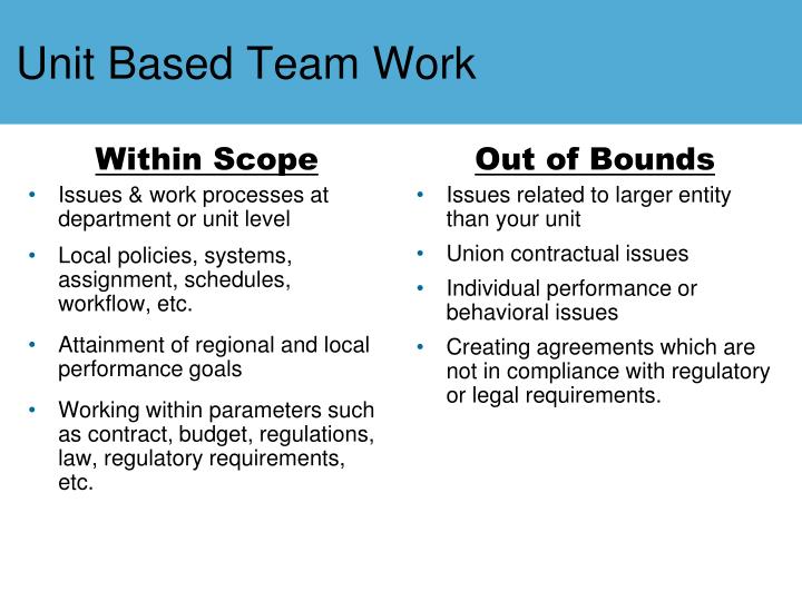 PPT - Kaiser Permanente Transforming Care through Prevention PowerPoint ...