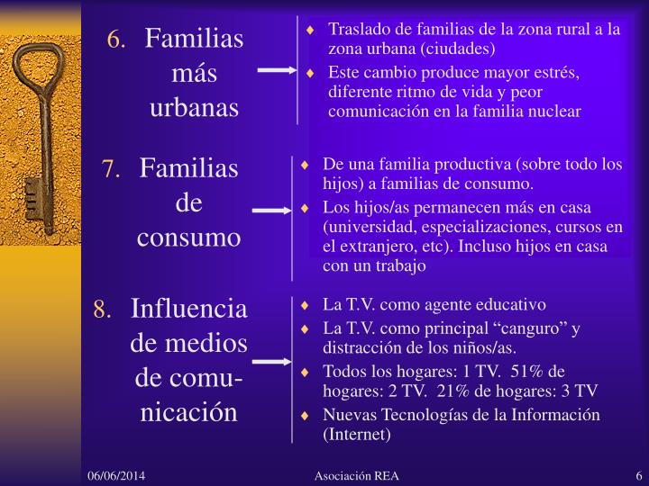 PPT - LA FAMILIA DEL SIGLO XXI PowerPoint Presentation - ID:1298199