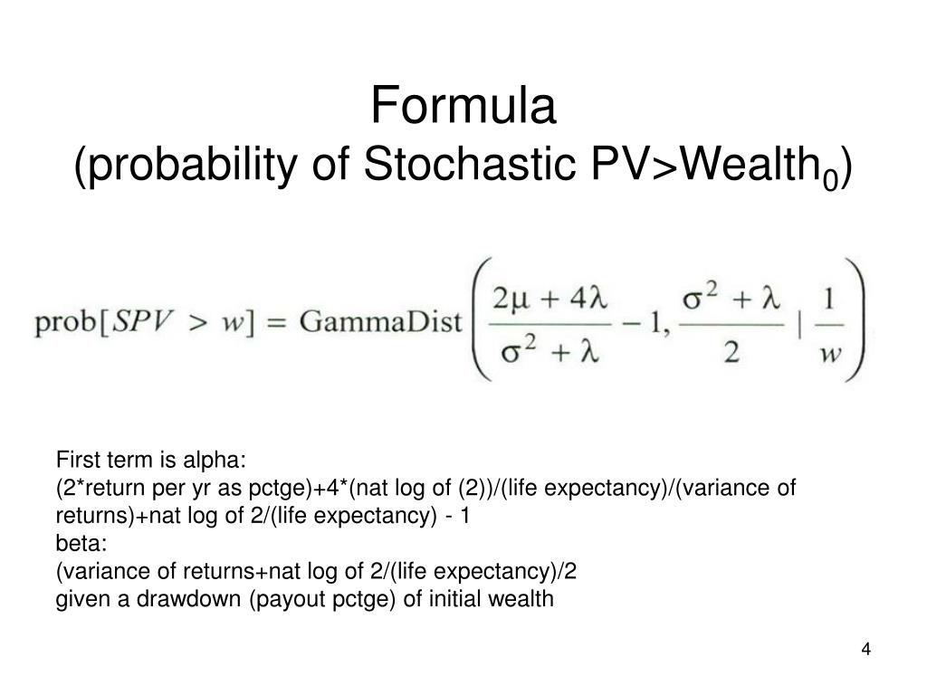 PPT - Simulation in Determining Optimal Portfolio Withdrawal Rates from ... PPT - Simulation in Determining Optimal Portfolio Withdrawal Rates from ...